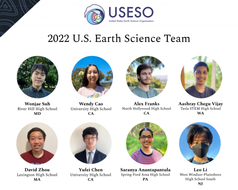2022 U.S. Earth Science Team Announcement - United States Earth Science ...