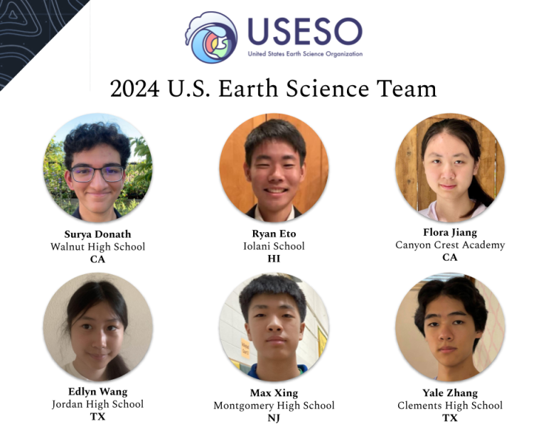 2021 U.S. Earth Science Team Announcement - United States Earth Science ...