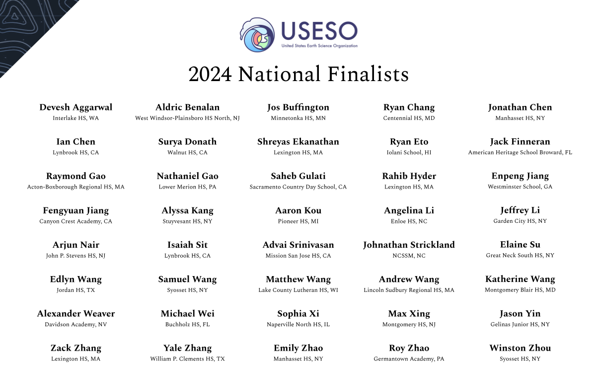 2024 USESO National Finalists - United States Earth Science Organization