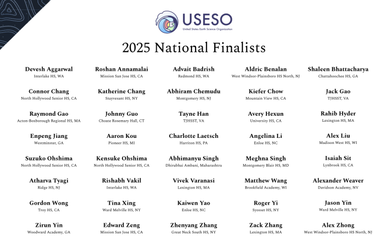 2024 USESO National Finalists - United States Earth Science Organization
